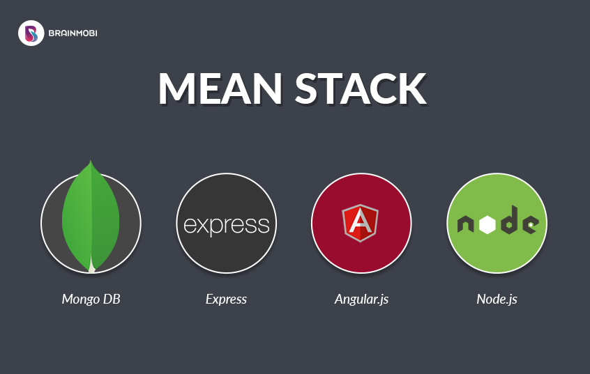 BrainMobi MeanStack Image · Mobile App Development | BrainMobi Blogs ...